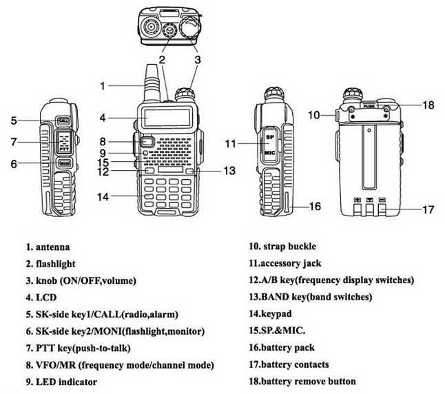 Blog – PARTISAN COMMS GROUP, LLC.
